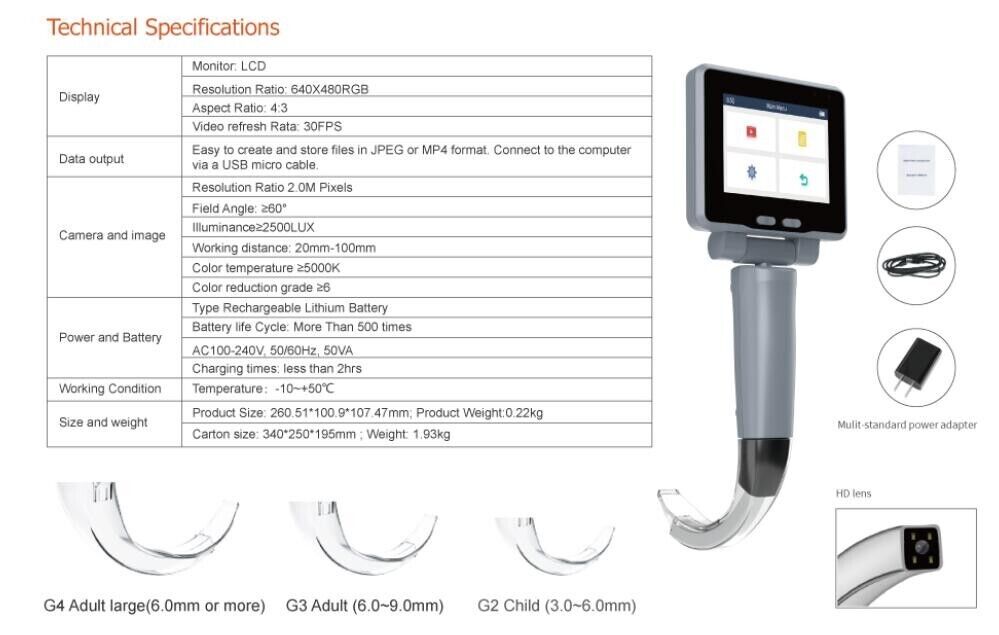 CONTEC GS1 Portable Anesthesia Handheld Visual Video Laryngoscope with – ContecEurope